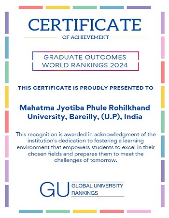 Mahatma Jyotiba Phule Rohilkhand University, Bareilly